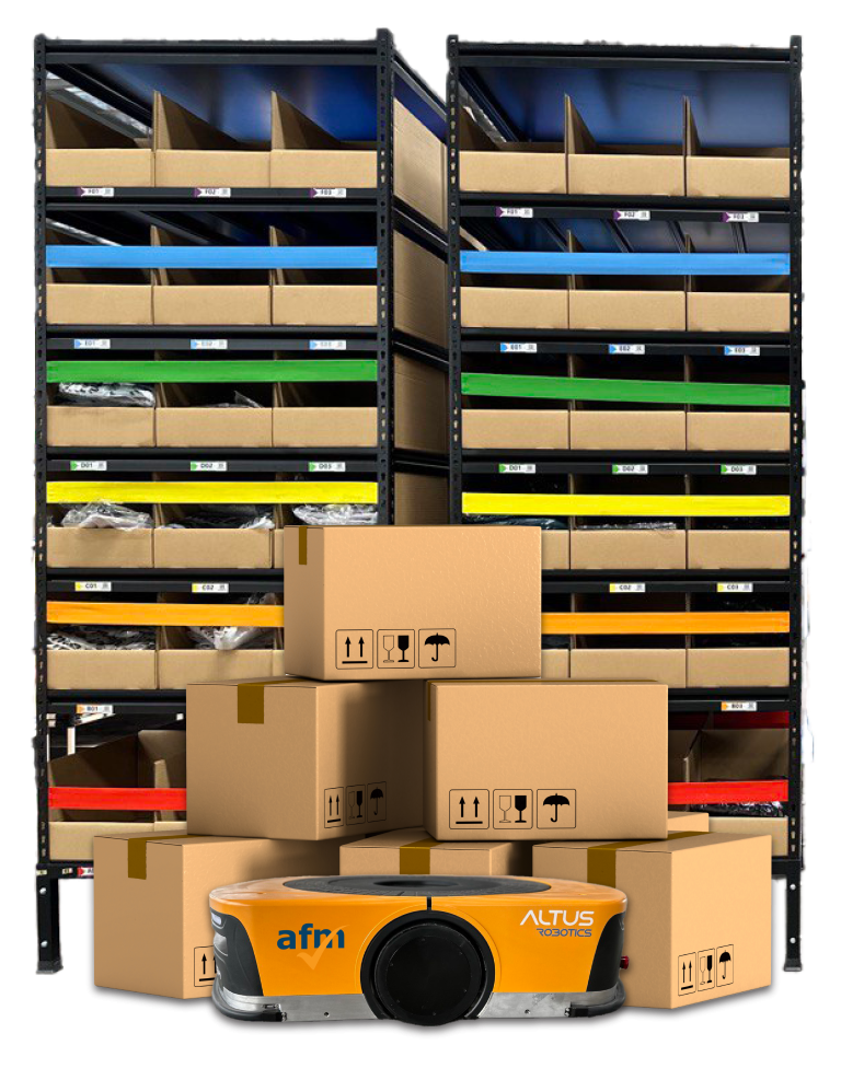 About Us – AFM Fulfillment